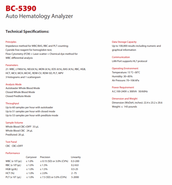 Mindray BC5390 5 Part Auto Hematology Analyzer - Macromed Philippines